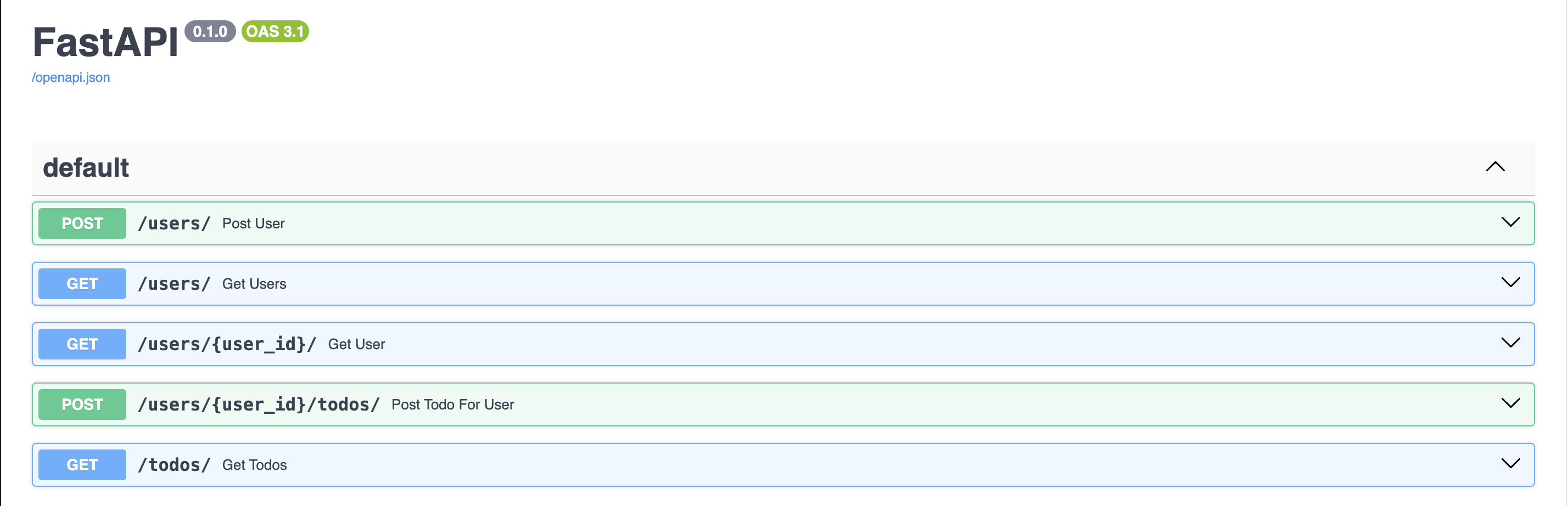 Fastapi And Sqlalchemy Mysql Setup Guide Dev Notes